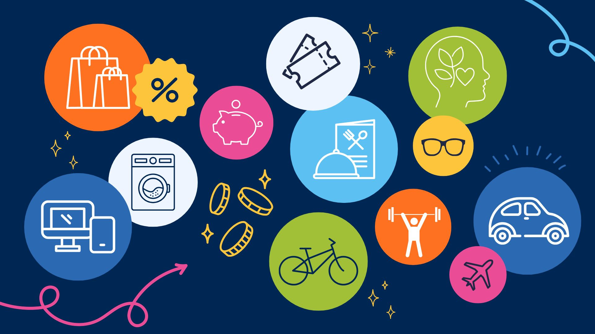 Aspris Awards & Rewards | Welcome